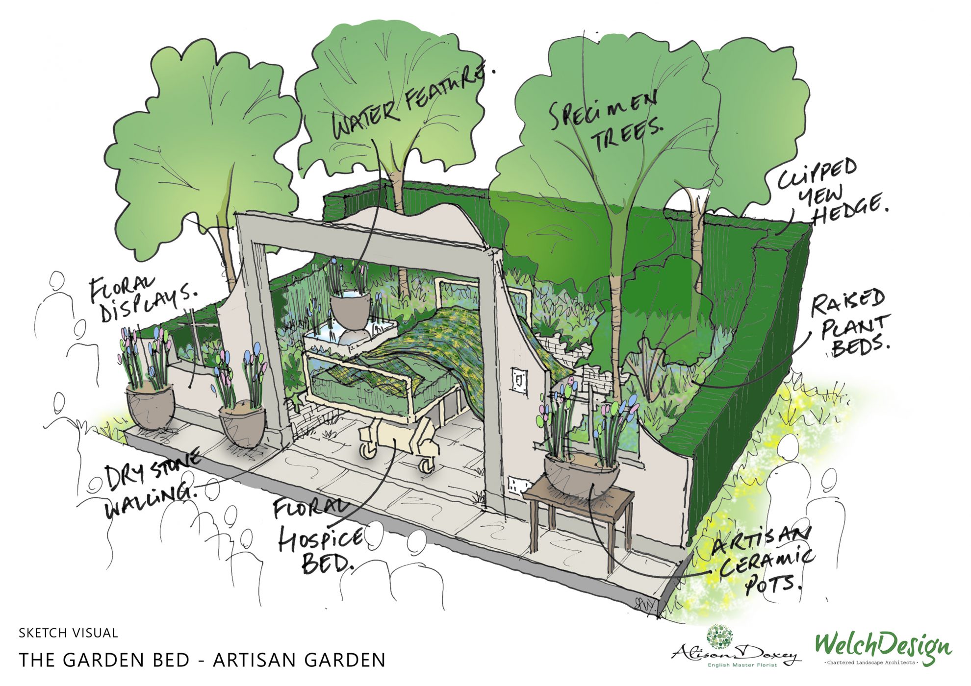 The Garden Bed | Welch Design